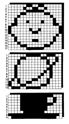 Pixel Art | ICT Learning